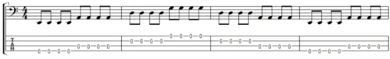 13 Helpful Beginner Bass Exercises (With Tab) - BassOx