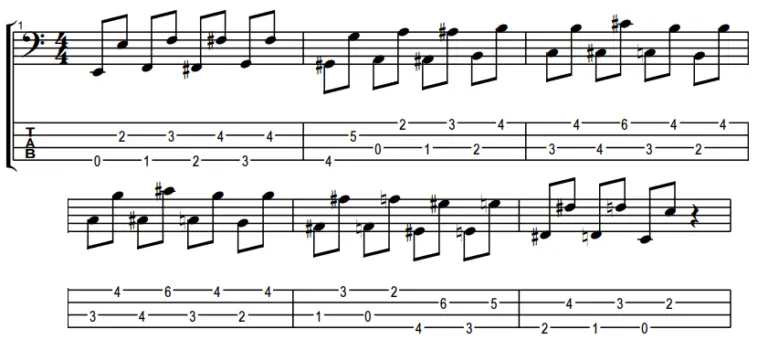 13 Helpful Beginner Bass Exercises (With Tab) - BassOx
