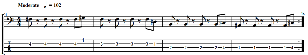 23 Easy Bass Tabs (Perfect For Beginners) - BassOx