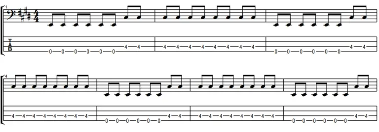 23 Easy Bass Tabs (Perfect For Beginners) - BassOx