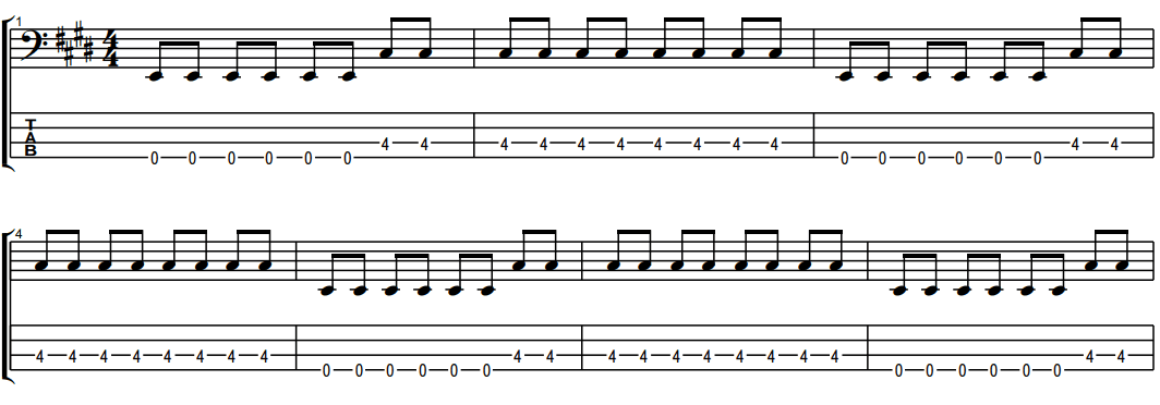 23 Easy Bass Tabs (Perfect For Beginners) - BassOx