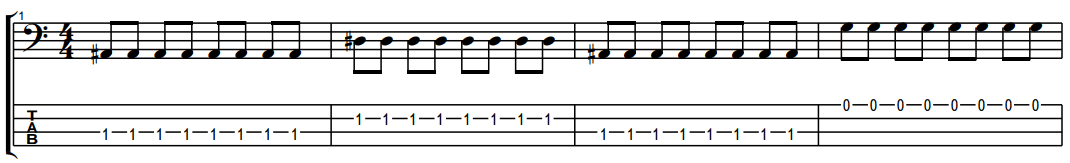 23 Easy Bass Tabs (Perfect For Beginners) - BassOx