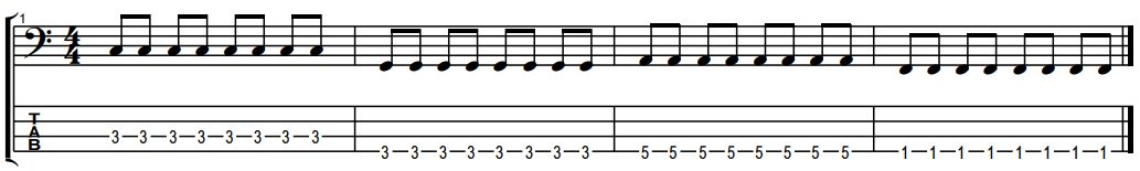 7 Reasons Why You Can`t Hear The Bass in Songs - BassOx