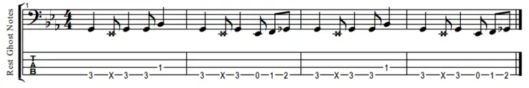 How To Play Ghost Notes On The Bass (With Examples) - BassOx