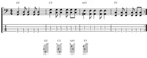 Bass Chord Chart (With Beginner Guide) - BassOx