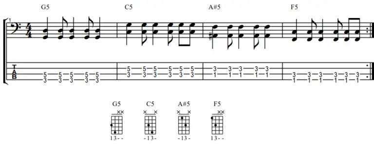 Bass Chord Chart (With Beginner Guide) - BassOx