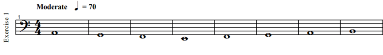 How To Read Bass Notation (With Easy Examples) - BassOx
