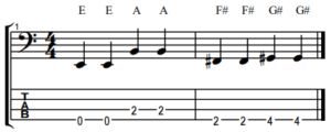 How To Read Bass Notation (With Easy Examples) - BassOx