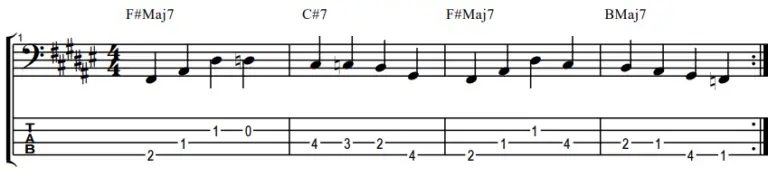 7 Easy Walking Bass Line Exercises (Tab, Notes, Sound) - BassOx