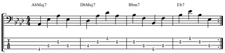 7 Easy Walking Bass Line Exercises (Tab, Notes, Sound) - BassOx
