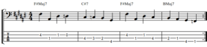 7 Easy Walking Bass Line Exercises (Tab, Notes, Sound) - BassOx