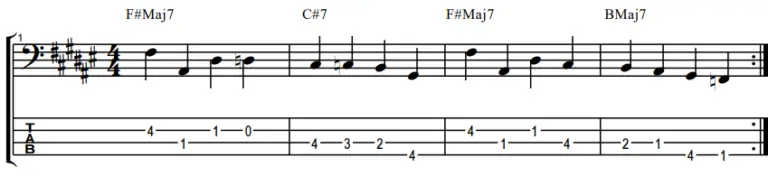 7 Easy Walking Bass Line Exercises (Tab, Notes, Sound) - BassOx